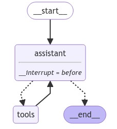 LangGraph-3-UX and Human-in-the-Loop | Kingnight Blog